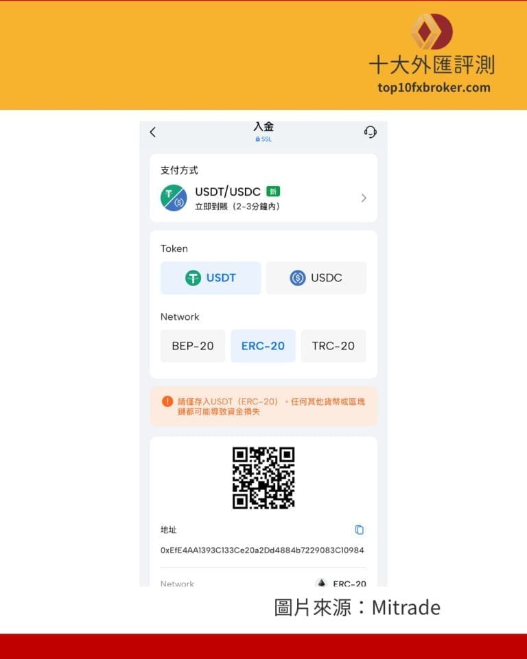 Mitrade 評價（2025）：介面簡單，適合台灣新手，但進階功能有限