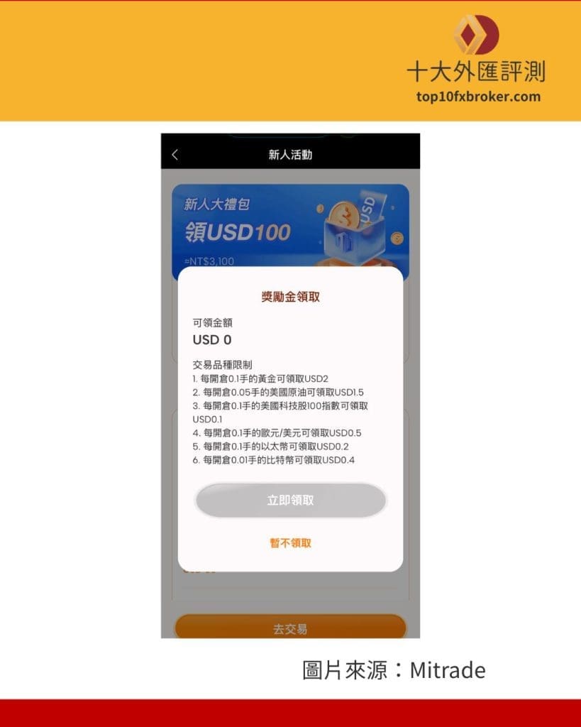 Mitrade 評價（2025）：介面簡單，適合台灣新手，但進階功能有限