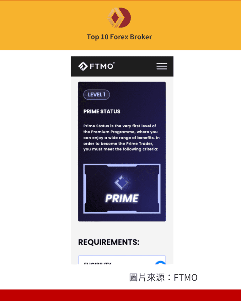 新手必看！FTMO規則懶人包：每日虧損、最大虧損與獲利說明